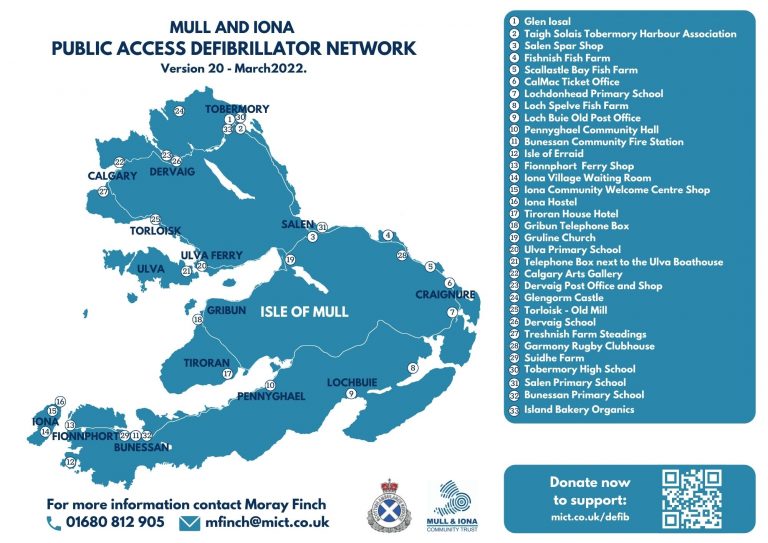 Latest News | Mull and Iona Community Trust