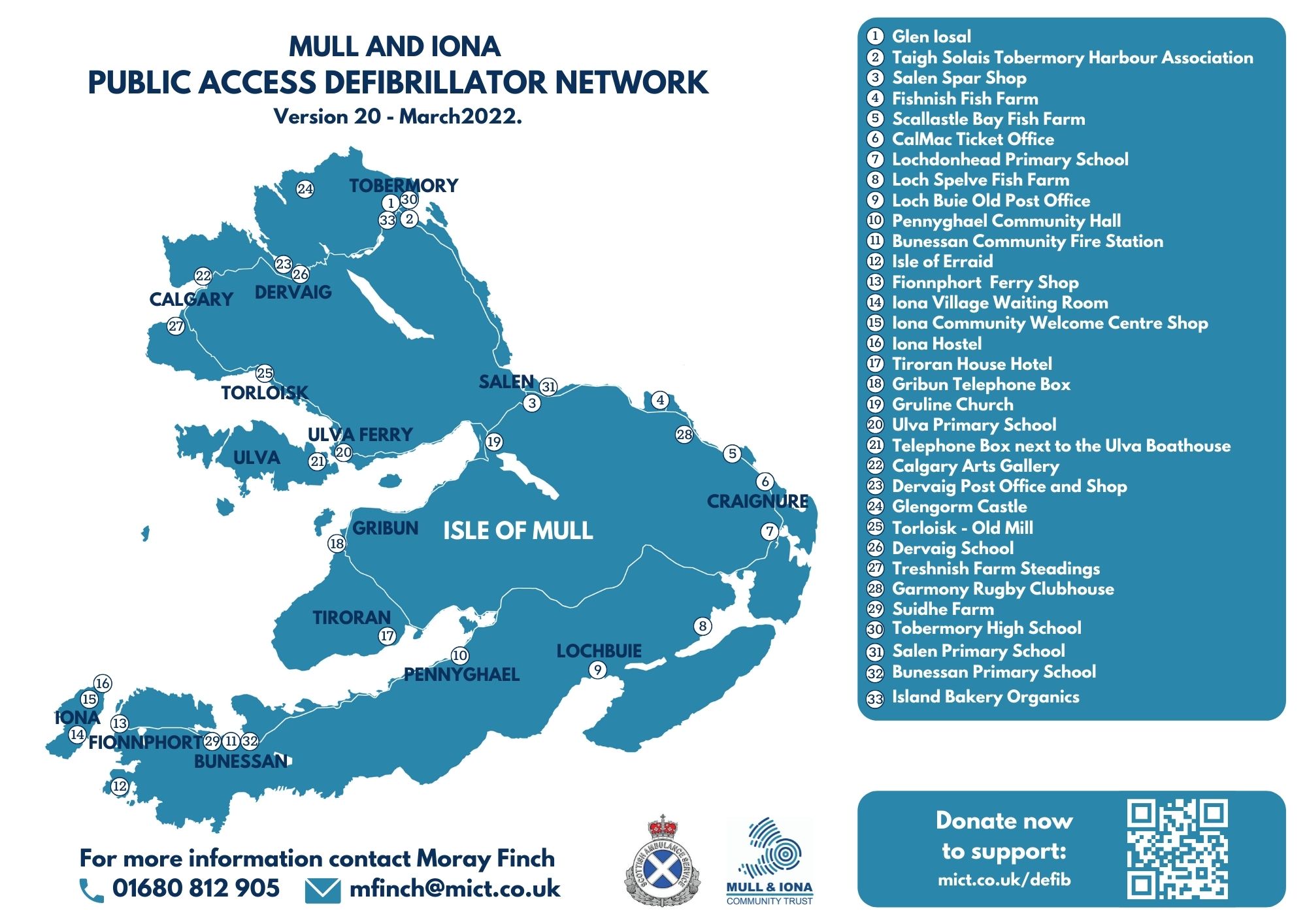 New Public Access Defibrillator | Mull and Iona Community Trust
