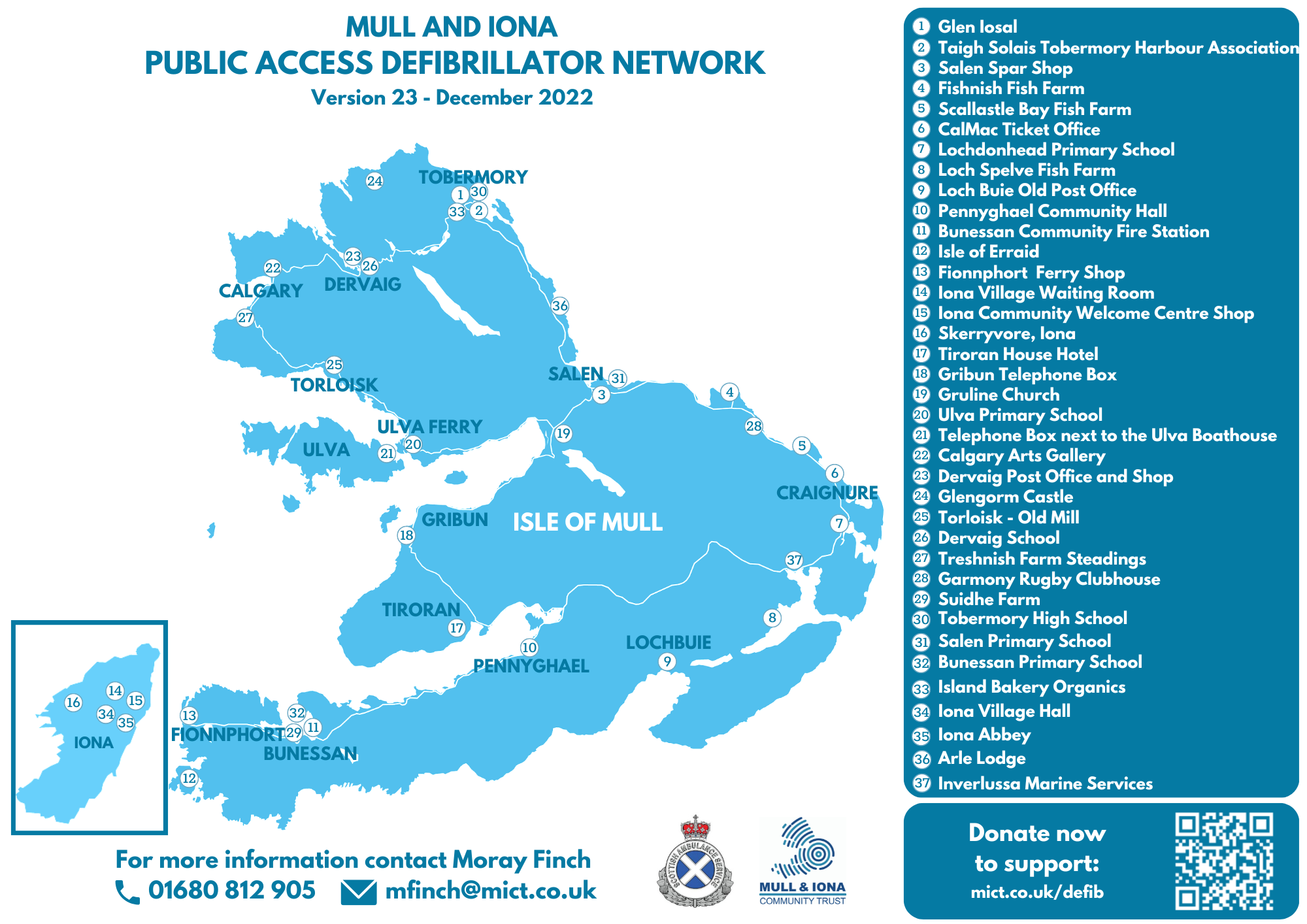 Defibrillator Network | Mull and Iona Community Trust